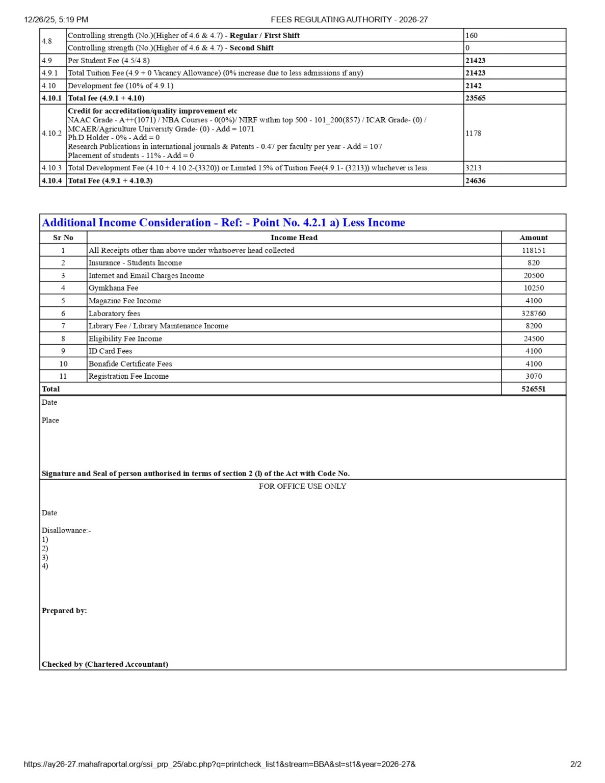 New Arts, Commerce & Science College, Parner – Tal – Parner, Dist ...